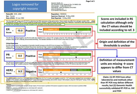 Representative Example Of An Oncotype Dx Report The Sample Report Download Scientific Diagram