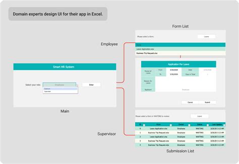 Build Spreadsheet Driven Web Apps