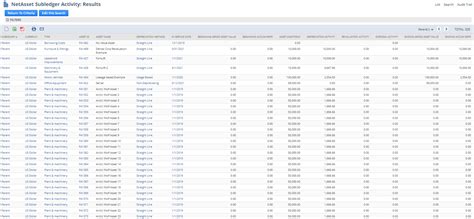 Subledger Activity Support Site