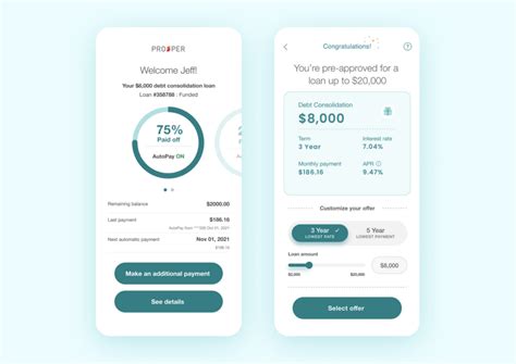 TOP Fintech Startup App Ideas To Consider In Purrweb