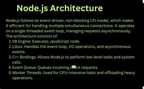 Vipul Lotake On Linkedin Nodejs Webdevelopment Fullstack Mernstack