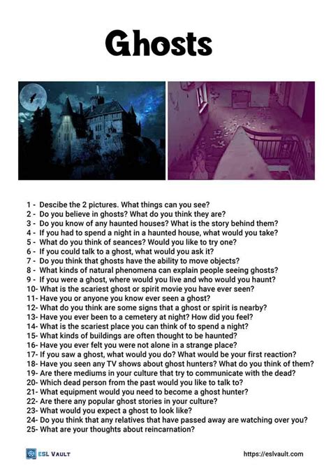 50 Interesting Zero Conditional Questions Esl Vault