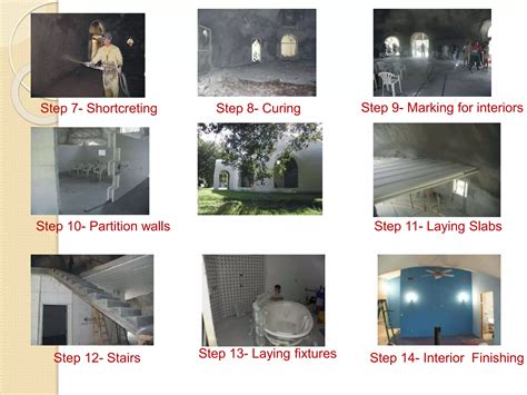 Monolithic Dome Structures Pptx