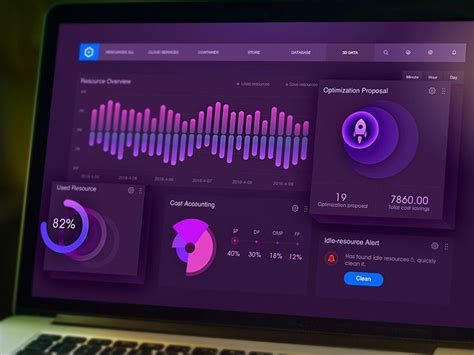 About Operation And Maintenance Monitoring Interface Design Interface