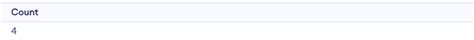 NULL Values In SQL GeeksforGeeks