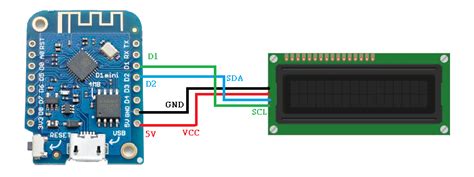 [arduino] 接led顯示字幕 with d1 mini davidou的 blog