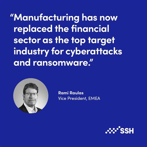 Ssh Communications Security On Linkedin Cybersecurity Defensivecybersecurity