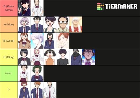 Komi San Season Characters Tier List Community Rankings Tiermaker