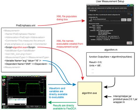 Matlab Applications