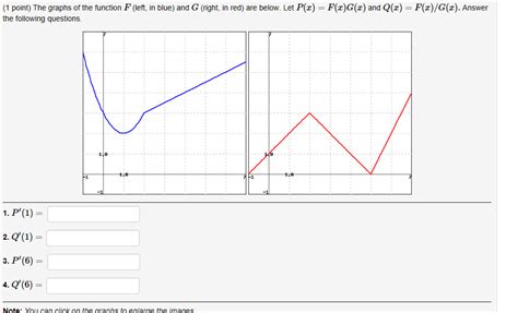 Solved 1 Point Suppose That A Particle Moves According To