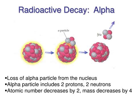 Ppt Radiogenic Isotope Geochemistry Powerpoint Presentation Free