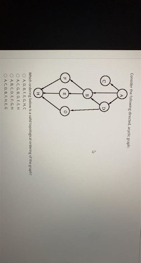 Solved Consider The Following Directed Acyclic Graph H