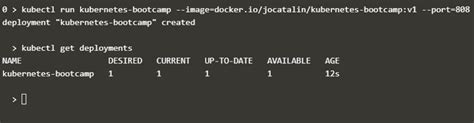 Getting Started With Kubernetes Opensource