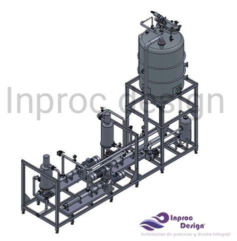 Inproc Design S L Posted On Linkedin