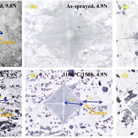 Cross Section Morphologies With Eds Results Of As Sprayed A 100h B