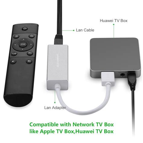 Come Trasformare Una Porta USB In Ethernet Why Tech