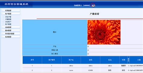 Jspssh村务管理系统ssh框架mvc模式myeclipse编辑java语言mysql数据库 知乎 Jspssh村务管理系统ssh框架mvc模式myeclipse编辑java语言mysql数据库 知乎
