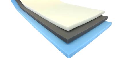 Foam Craft Blue High Density Upholstery Foam Sheet Seat Pad Foam Cut To Size Premium Quality