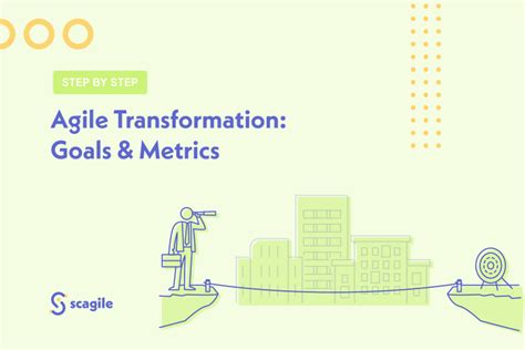 Being More Successful With 1 Week Sprints Scagile Blog