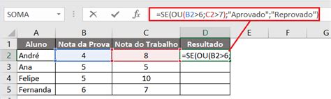Funções Condicionais No Excel Conheça As Principais Excel Easy