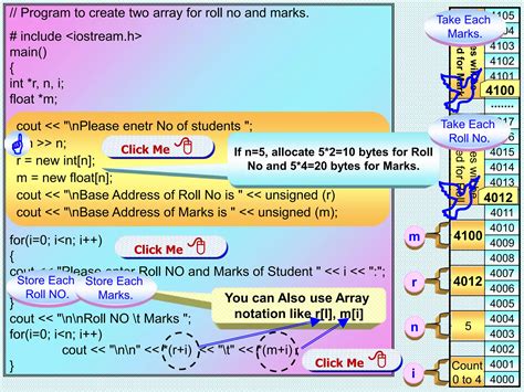 pointers in c cbse 2 computer science ppt