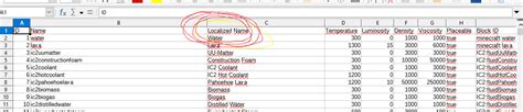 nei data damp make localized name in file · issue 10766