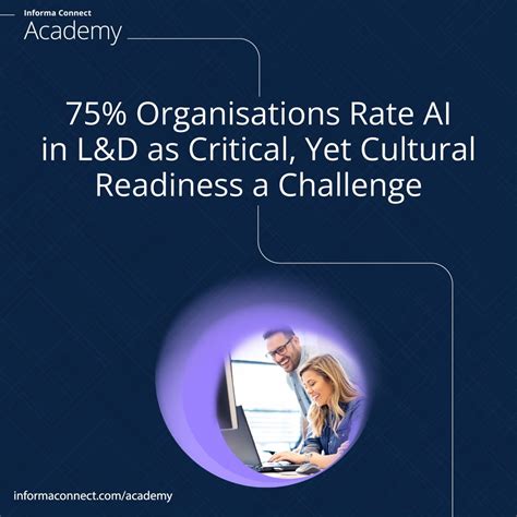 Informa Connect Academy Australia On Linkedin Ai Professional