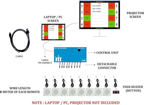 Basic Quiz Buzzer System Using Arduino Uno 45 OFF