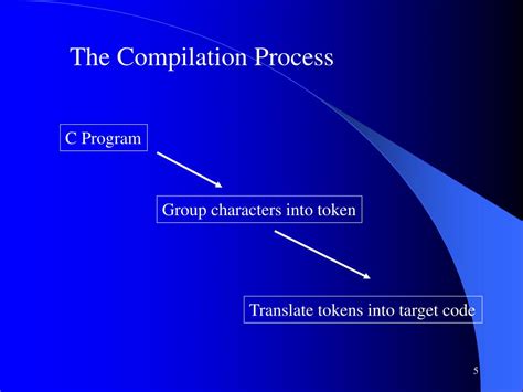 Ppt Lexical Elements Operators And The C System Powerpoint