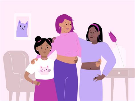 Female Puberty Timeline