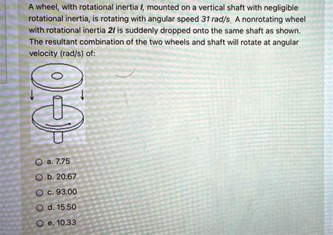 solved a wheel with rotational inertia i is mounted on a vertical