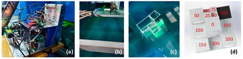 spatial sequential matching enhanced underwater single photon lidar imaging algorithm