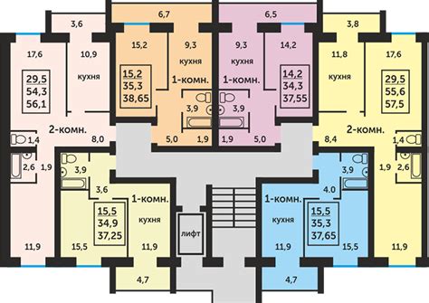Html Помощь со стилями Css на примере схемы Stack Overflow на русском