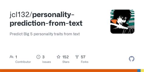 Personality Prediction From Text Predict Py At Master Jcl Personality Prediction From Text