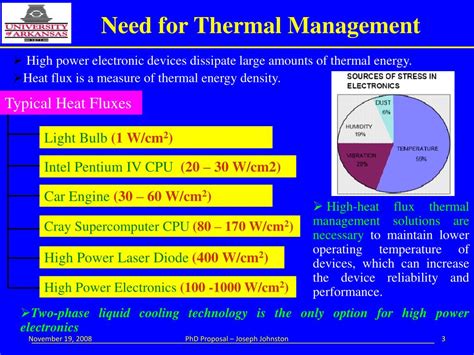 Ppt Molecular Dynamics Simulation Of Bubble Nucleation Near Nanometer Sized Surface Defects