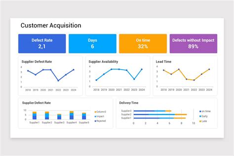 Customer Acquisition Toolbox Powerpoint Template Nulivo Market