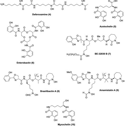 Structures Of Some Natural Siderophores Download Scientific Diagram