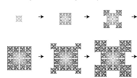 Deterministic Growth From The Bottom Up Based On Developing Cells If