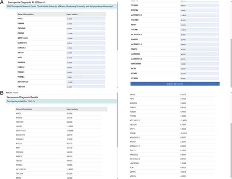 Developed AI Model DSNetv1 Was Successfully Deployed On A Public Download Scientific Diagram