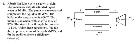 solved 3 let s modify problem set 1 problem 1 to make it
