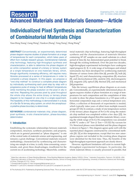 Pdf Individualized Pixel Synthesis And Characterization Of