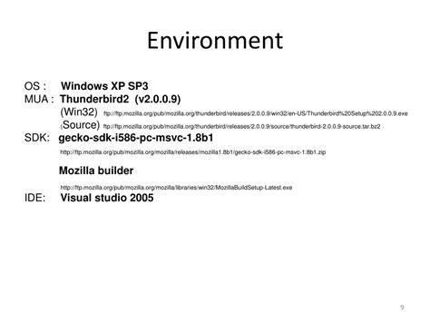 Ppt Thunderbird Extensions Powerpoint Presentation Free Download Id4781281