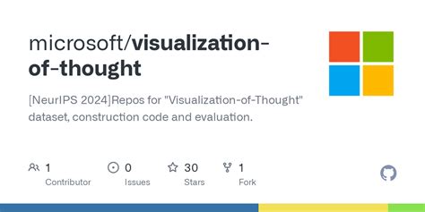 Visualization Of Thoughtsrcvisual Tilingprompts0 Shot Vot At Main