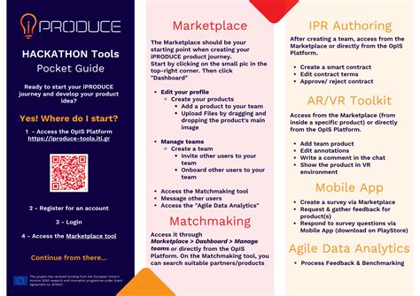 hackathon iproduce