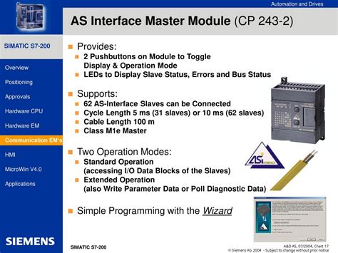 simatic s ppt download