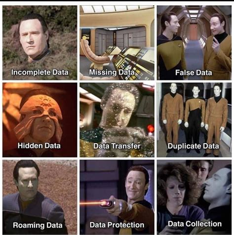 Data Rprogramminghumor