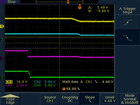 PicoZed SOM Failure Improper Power Sequencing Element14 Community