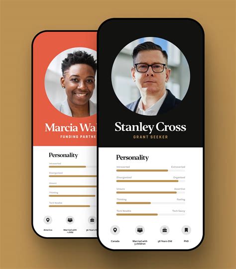 Avdf Grantmaking Foundation Branding And Website Design Push10