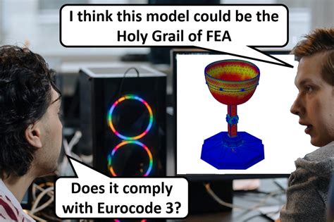 Finite Element Memes Meme Im Seeing A Lot Of People Lately Worrying