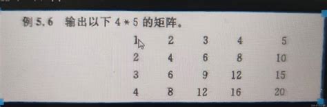 C语言 循环嵌套题目c语言循环嵌套例题 Csdn博客